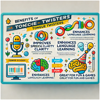 Delightful World of Tongue Twisters - Edufolks